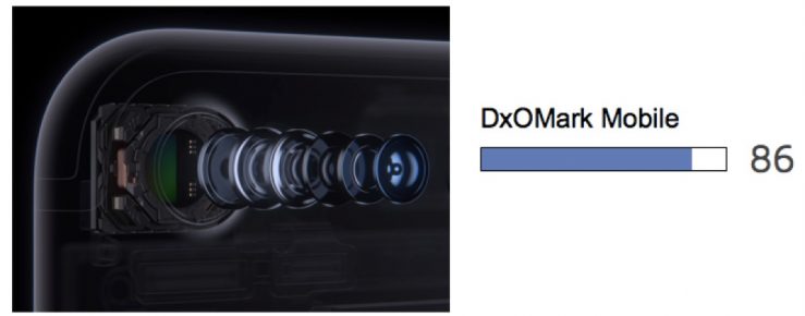 DxO : l'iPhone 7 revient dans le peloton de tête pour la photo - iPhoneAddict.fr