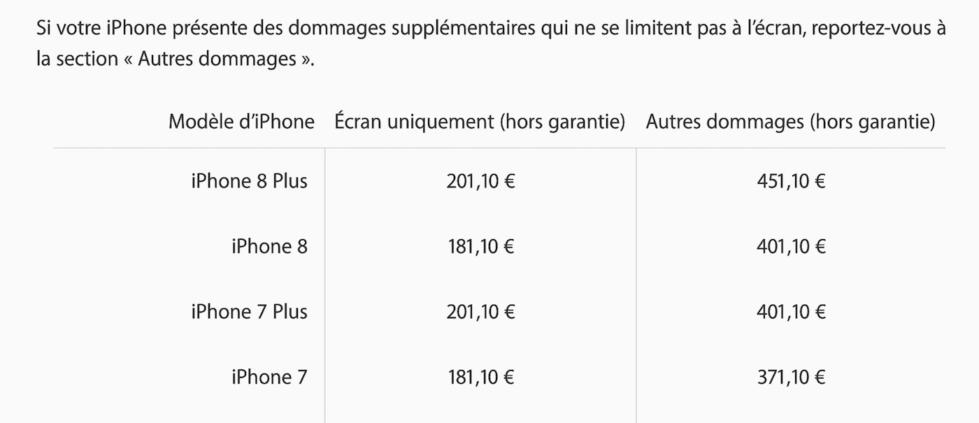 iPhone 8 et iPhone 8 Plus : Apple dévoile les prix pour la réparation ...