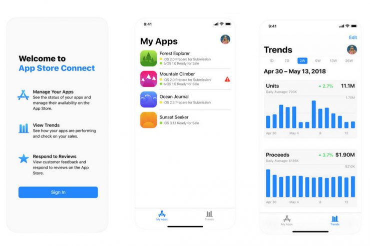 L'App Store Connect remplace iTunes Connect (app et webpage ...