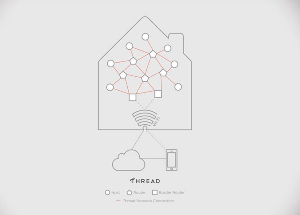 Apple rejoint le Thread Group : de nouveaux standards "réseau" pour ...