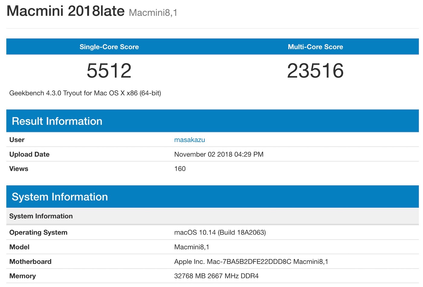 Mac mini 2018 : un premier benchmark révèle des performances au rendez ...