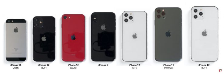 Comparatif taille : les différents iPhone 12 vs iPhone 11/11 Pro/11 Pro ...
