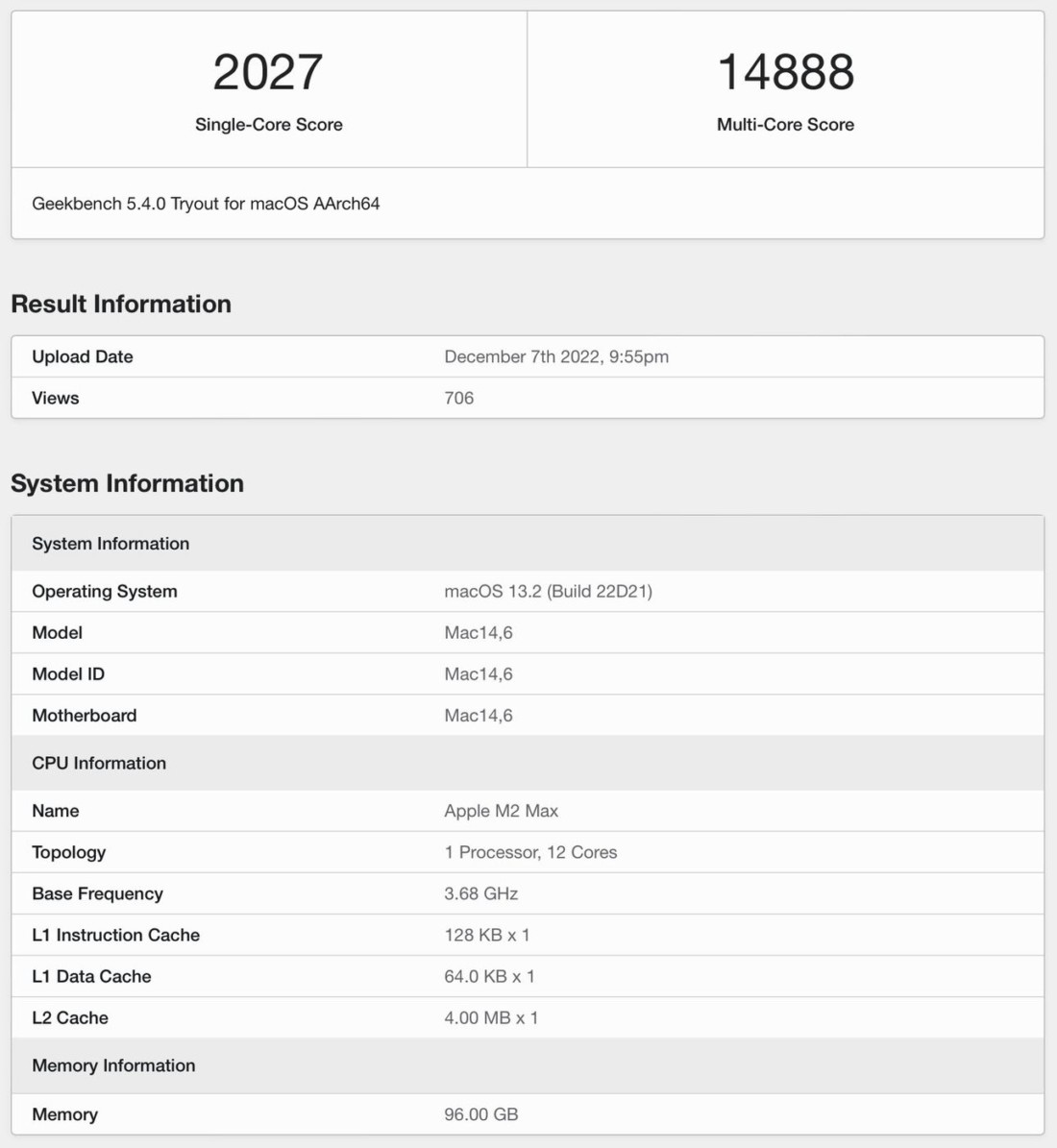M2 Max : un nouveau benchmark pour la puce Apple Silicon - iPhoneAddict.fr