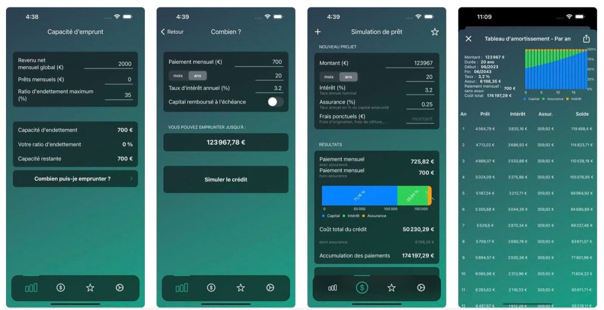 Simule mon Prêt : notre app pour calculer au mieux les prêts immo, auto ...