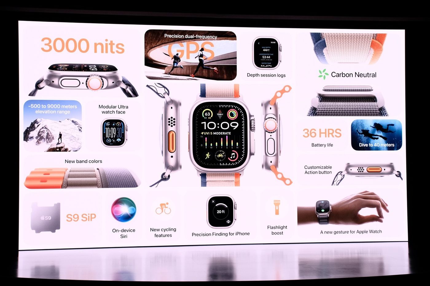 [Keynote] Apple Watch Ultra 2 : Double Tap, écran ultra lumineux, le ...